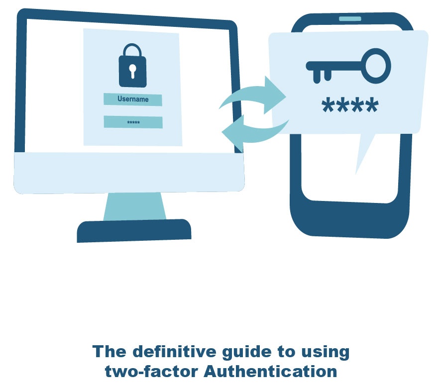 Your Ultimate Guide to Two-Factor Authentication | I See U