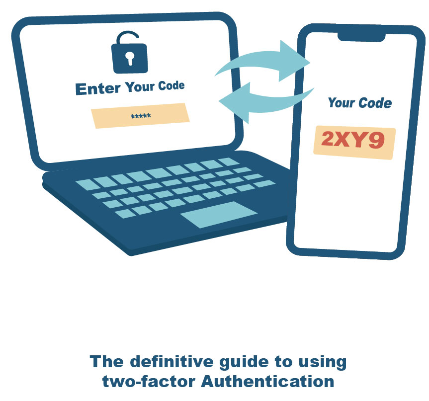 Your Ultimate Guide to Two-Factor Authentication | I See U